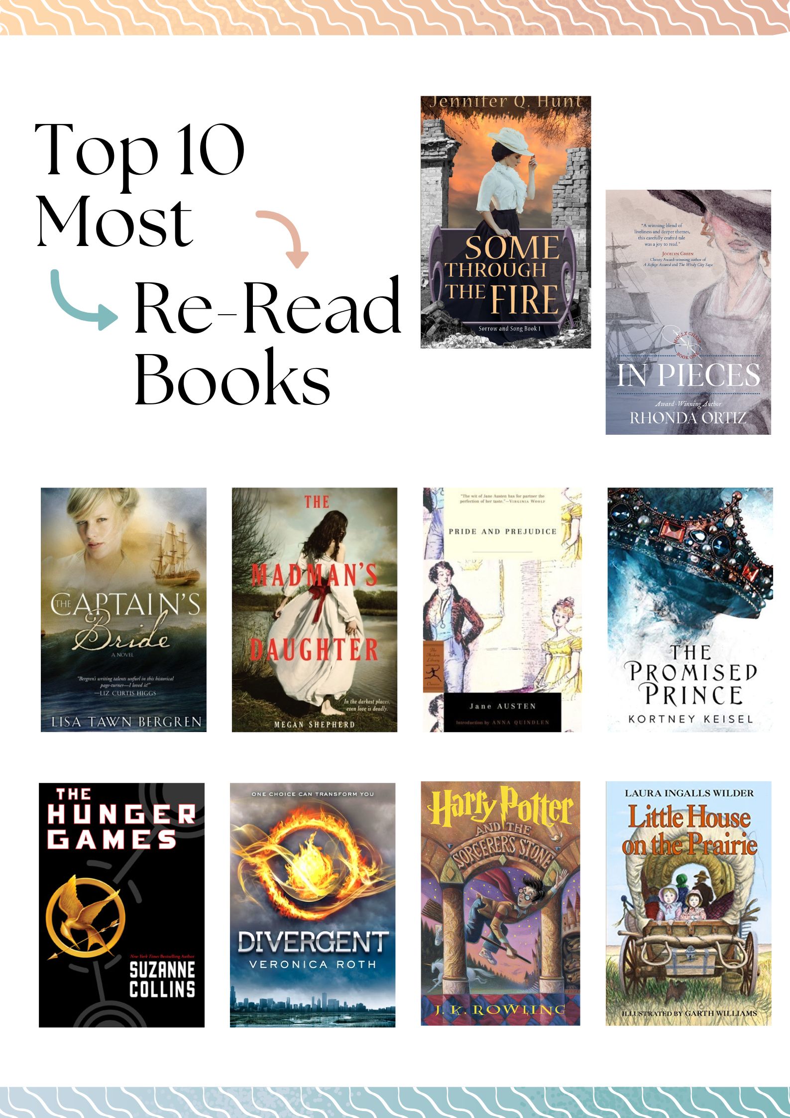 Top Ten Tuesday – Most Re-Read Books – Kelsey Gietl – Author
