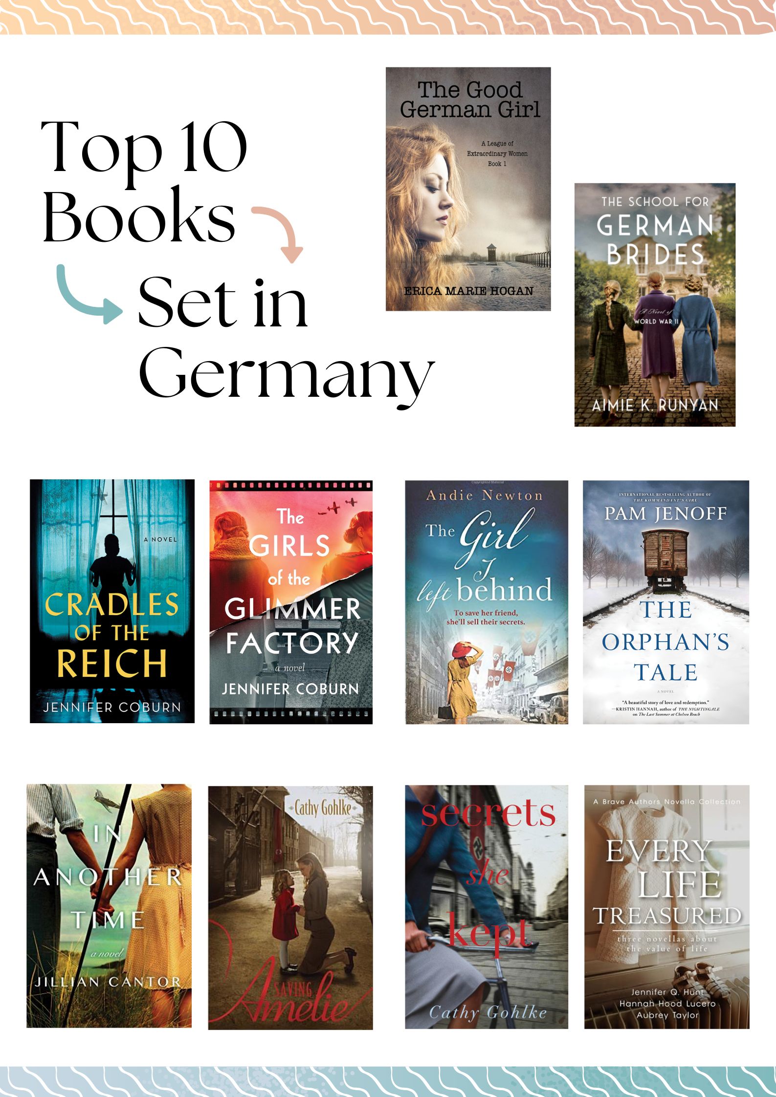 Top Ten Tuesday – Books Set in Germany – Kelsey Gietl – Author